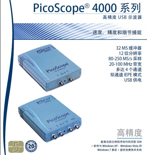 英国Pico(比克)科技是基于电脑的测试设备和数据采集领域的全球企业。 - 湖南萱洋伟业科技有限公司